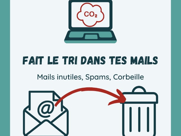 Diffuz - Fait le tri dans tes mails